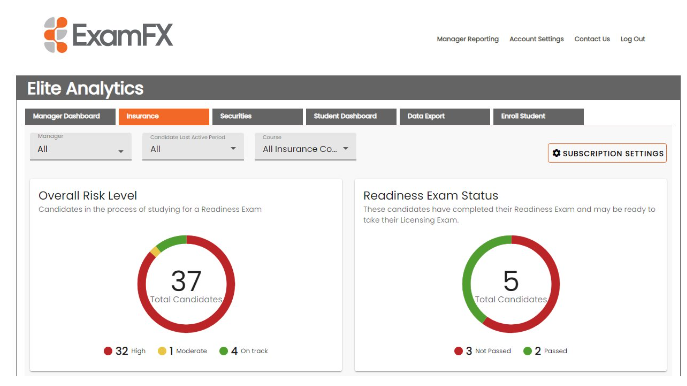 Introducing the elevated prelicensing platform: Elite Learning - Exam FX
